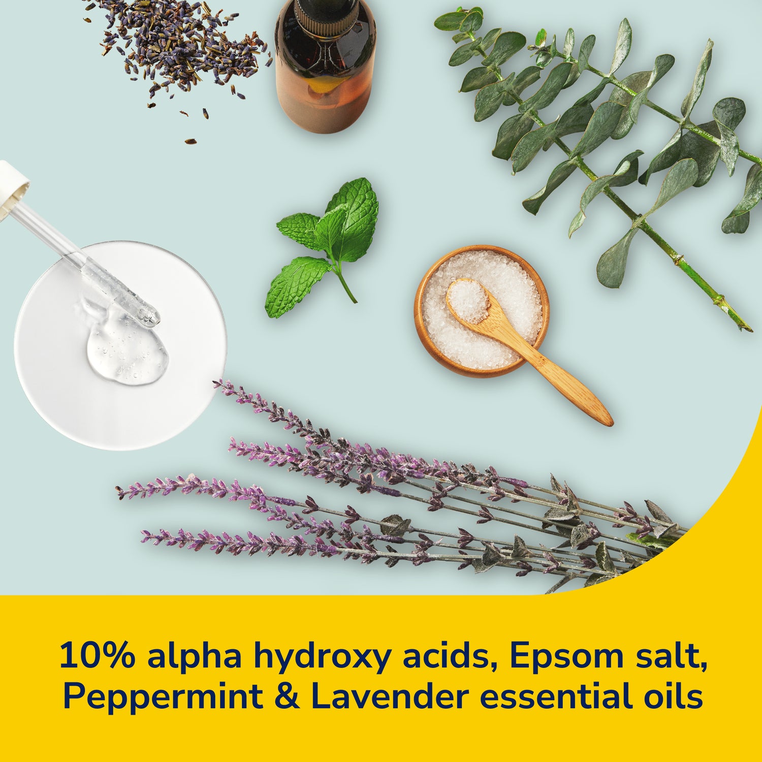 Dry, Flaky Skin Remover Ultra-Exfoliating Foot Lotion – DrScholls