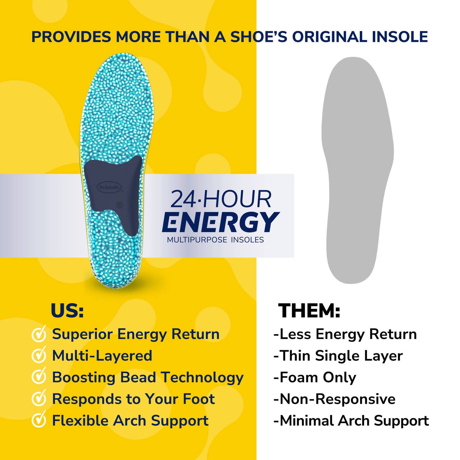 24-Hour Energy Multipurpose Insoles – DrScholls