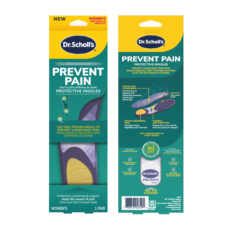Ball of Foot Pain – DrScholls