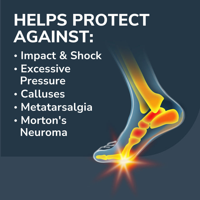Ball of Foot Metatarsal Pain Relief Pad – DrScholls
